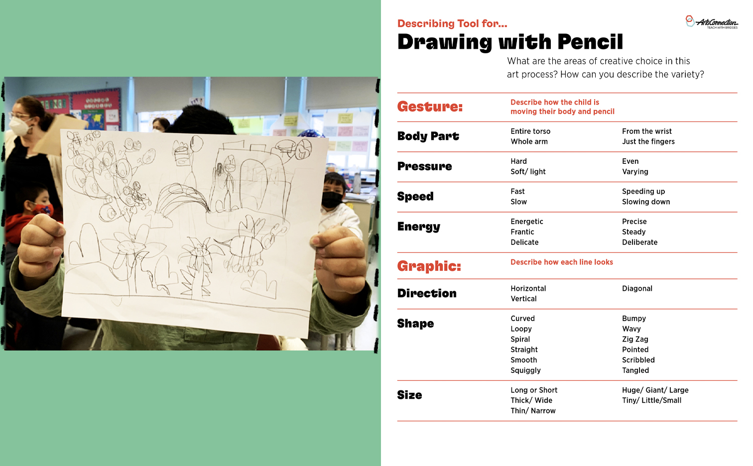 (PDF) Describing Tool: Drawing - BRIDGES
